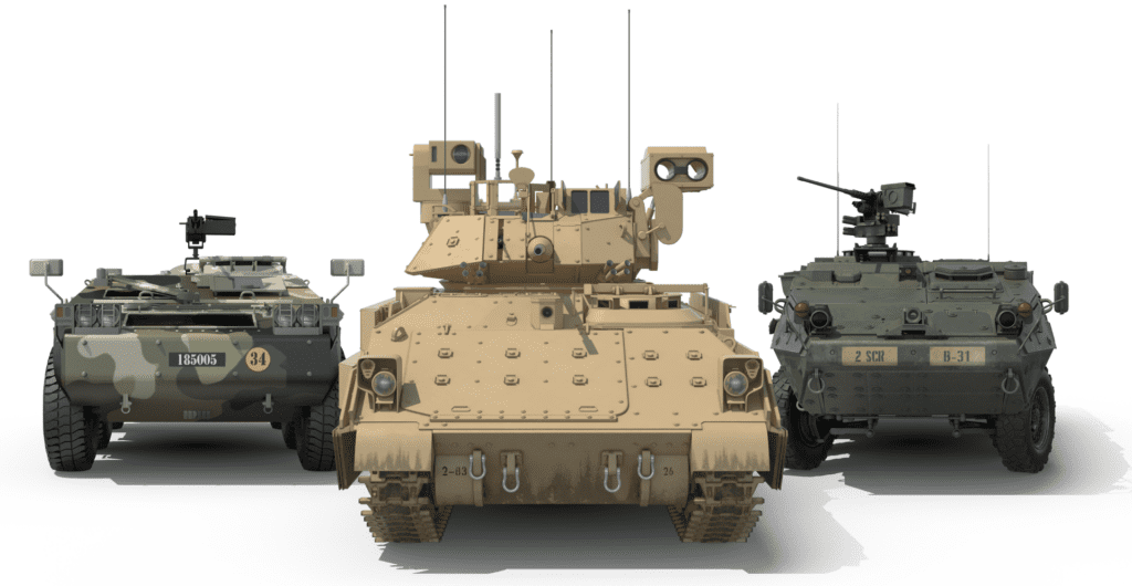 System Integration - Galleon